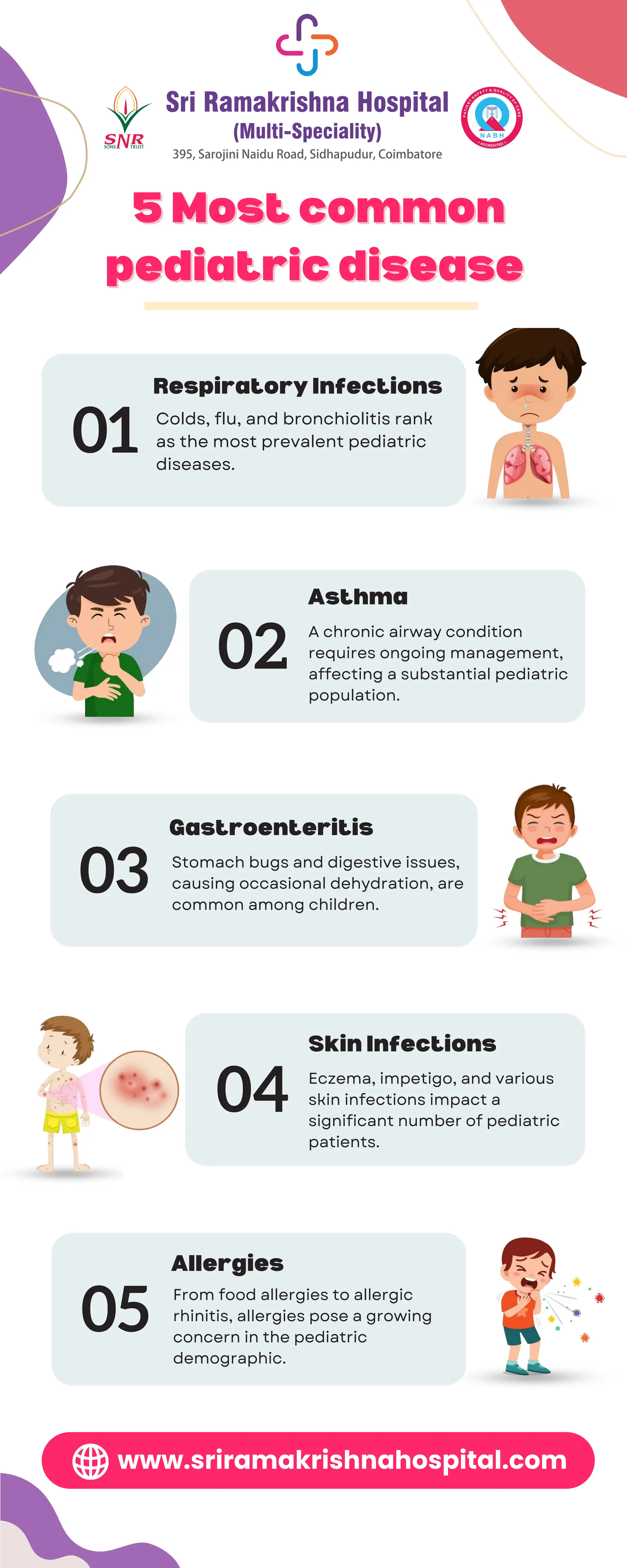 5 most common pediatric disease(Infographic).pdf