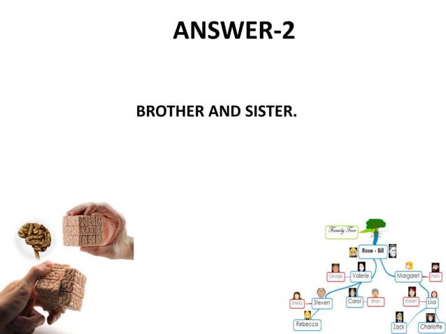 5 most difficut relationship apitude test (by skms) | PPT