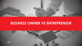 5 Most Important Roles of a Business Owner: Key Responsibilities for ...