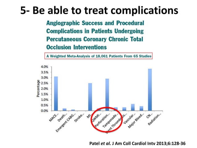 5 most important things you can do wrong in the antegrade approach | PPT