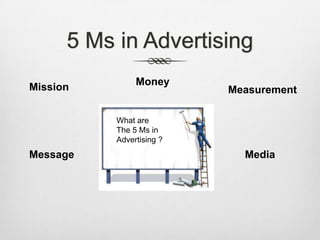 5 ms in advertising | PPTX