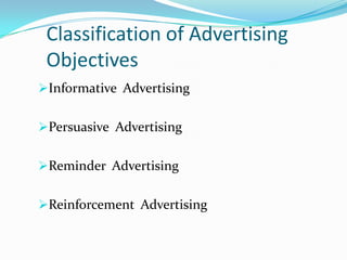 5 m's of advertising | PPTX