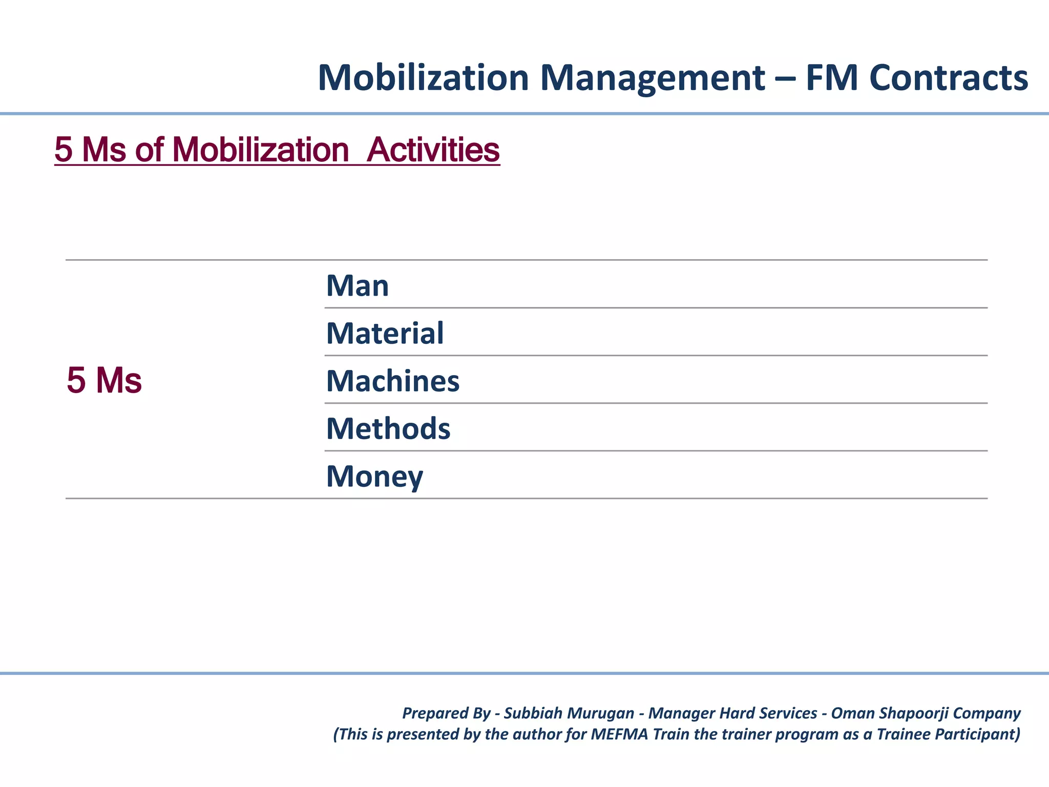 5Ms of Mobilization - Facilities Management Contracts | PPTX