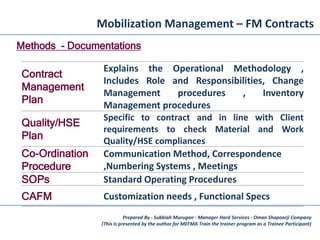 5Ms of Mobilization - Facilities Management Contracts | PPTX
