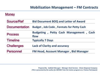 5Ms of Mobilization - Facilities Management Contracts | PPTX