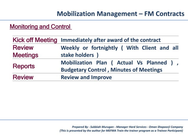 5Ms of Mobilization - Facilities Management Contracts | PPTX | Business ...