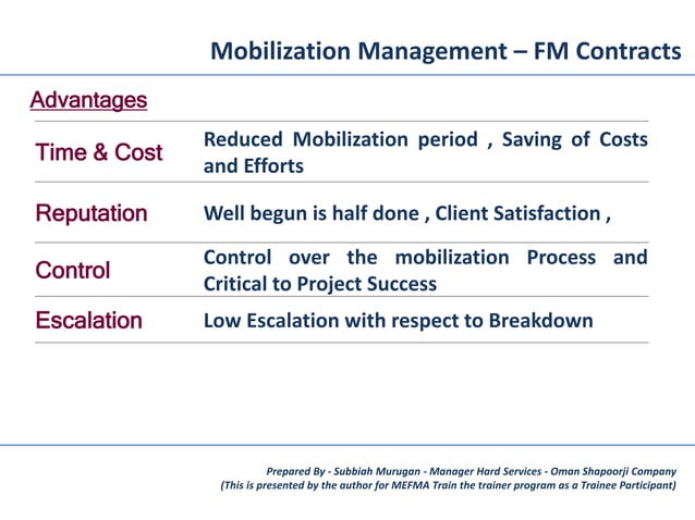 5Ms of Mobilization - Facilities Management Contracts | PPTX | Business ...