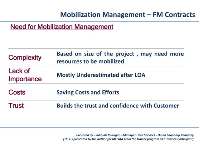5Ms of Mobilization - Facilities Management Contracts | PPTX | Business ...