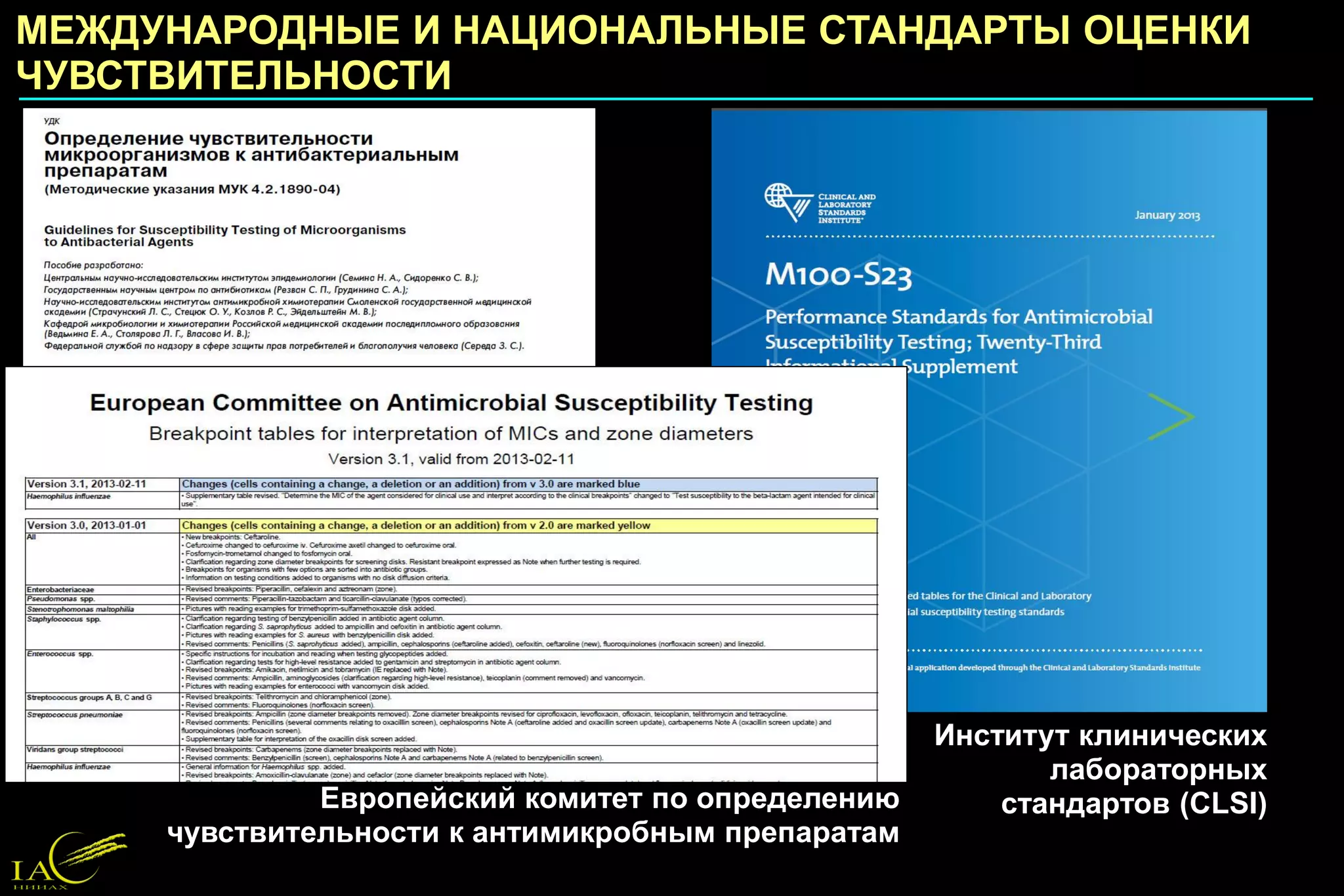 Russian national and international guidelines for antimicrobial ...