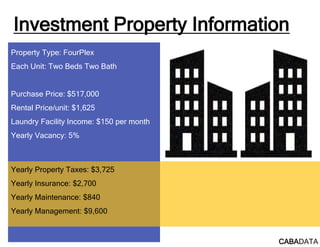 5 Multi Family Residential Real Estate Calculations | PPTX
