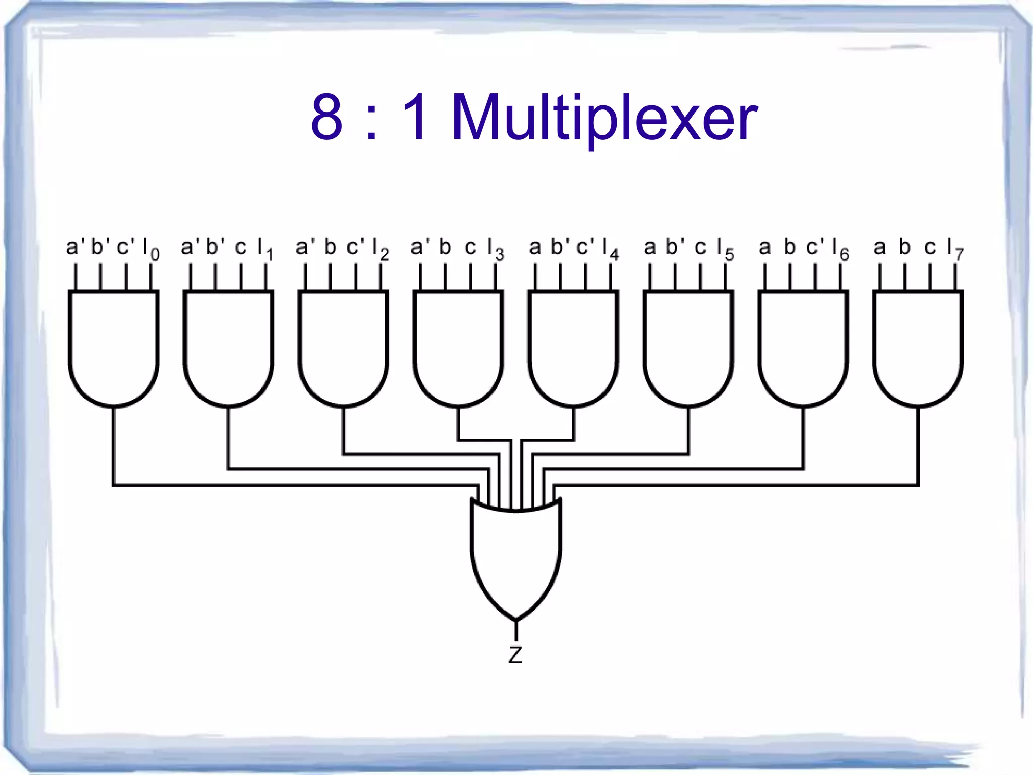 multiplexers and demultiplexers | PPT