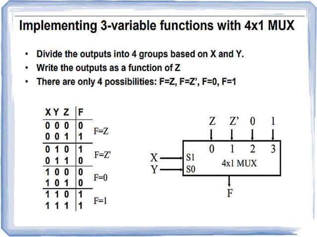 multiplexers and demultiplexers | PPT