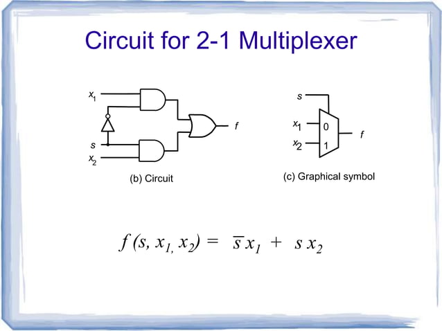 multiplexers and demultiplexers | PPT