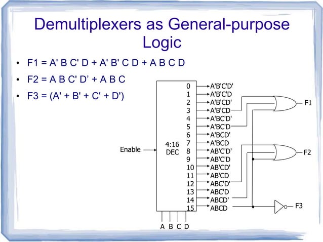 multiplexers and demultiplexers | PPT