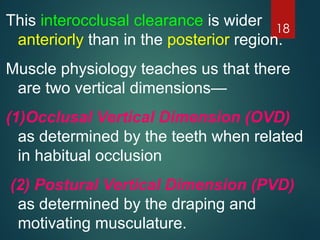 Muscles,Malformation And Malocclusion.ppt