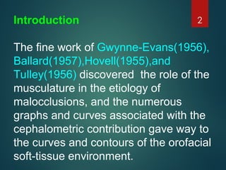 Muscles,Malformation And Malocclusion.ppt