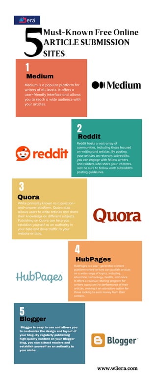 5 Must-Known Free Online Article Submission Sites | PDF | Internet ...