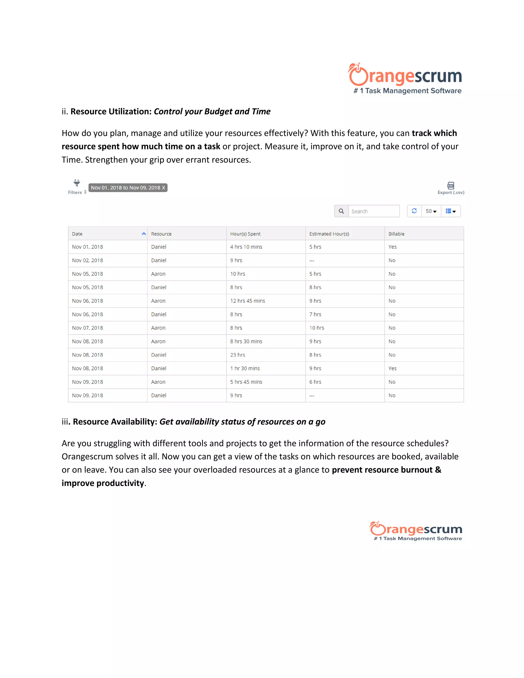 5 must have add ons to power up your orangescrum community version | PDF