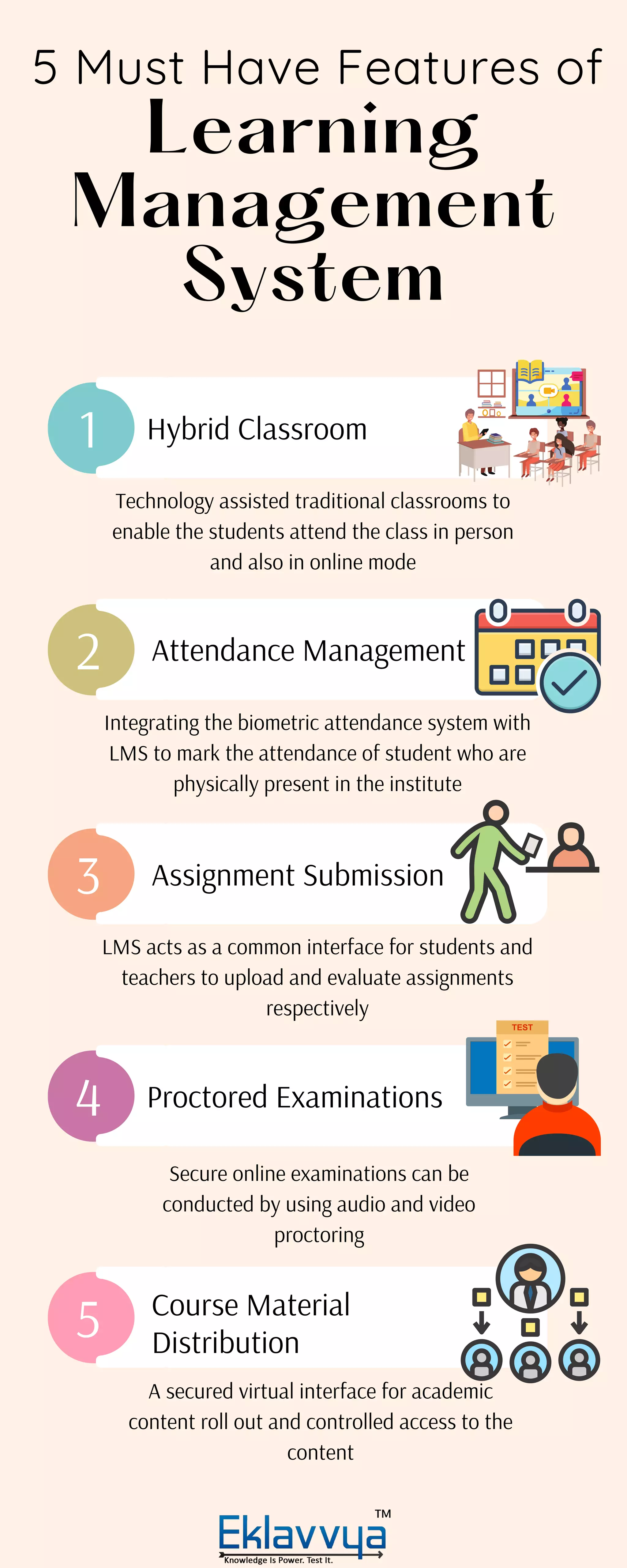 5 must have features of LMS | PDF