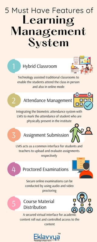 5 must have features of LMS | PDF
