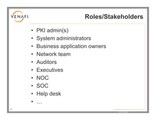 Five Must Haves to Prevent Encryption Disasters | PDF