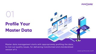 5 Musts For An Effective Master Data Management Strategy | PPT