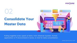 5 Musts For An Effective Master Data Management Strategy | PPT