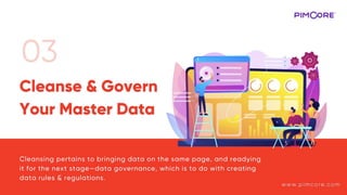 5 Musts For An Effective Master Data Management Strategy | PPT