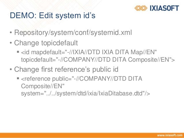 Integrating DTDs into DITA CMS