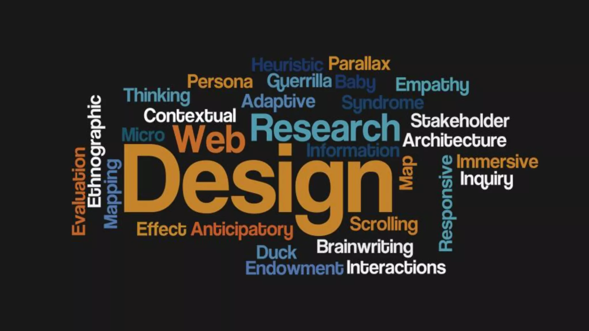 5 myths for UX Design Process | PDF