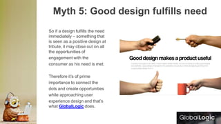 5 myths for UX Design Process | PDF