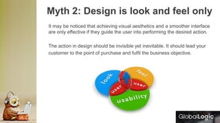5 myths for UX Design Process | PDF