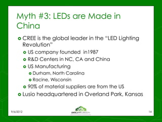 5 Myths Of Led Lighting Linkedin | PPTX