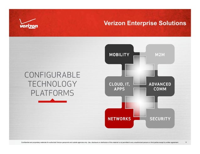 Verizon January 8, 2014 | PPT | Free Download