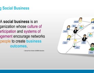 IBM ConnectED 2015: IBM's Social Business Transformation | PPT