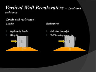 Breakwaters | PPT