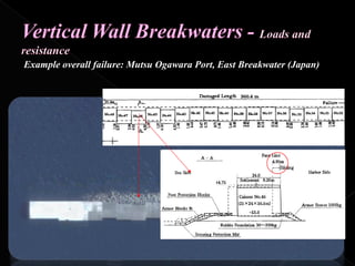 Breakwaters | PPT