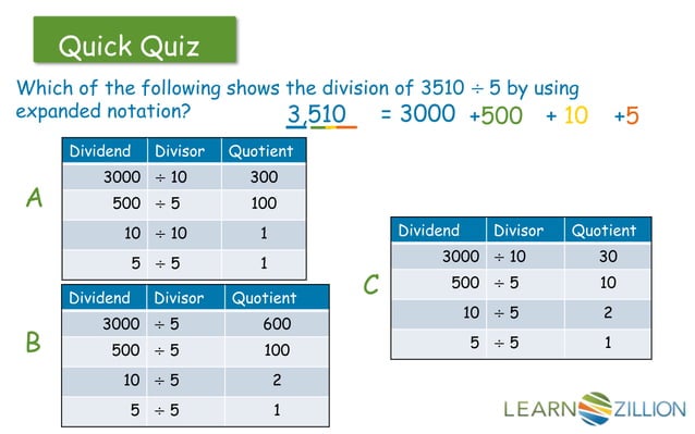 5 nbt 6_divide_4-digit_dividends_by_2--slides | PPT