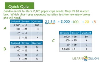 5 nbt 6_divide_4-digit_dividends_by_2--slides | PPTX
