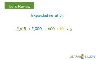 5 nbt 6_divide_4-digit_dividends_by_2--slides | PPTX