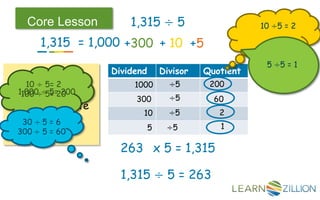 5 nbt 6_divide_4-digit_dividends_by_2--slides | PPTX