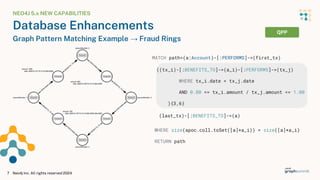 GraphSummit Madrid - Product Vision and Roadmap - Luis Salvador Neo4j | PPT