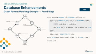 GraphSummit Milan - Visione e roadmap del prodotto Neo4j | PPTX