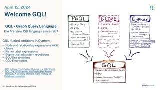 GraphSummit Milan - Visione e roadmap del prodotto Neo4j | PPTX