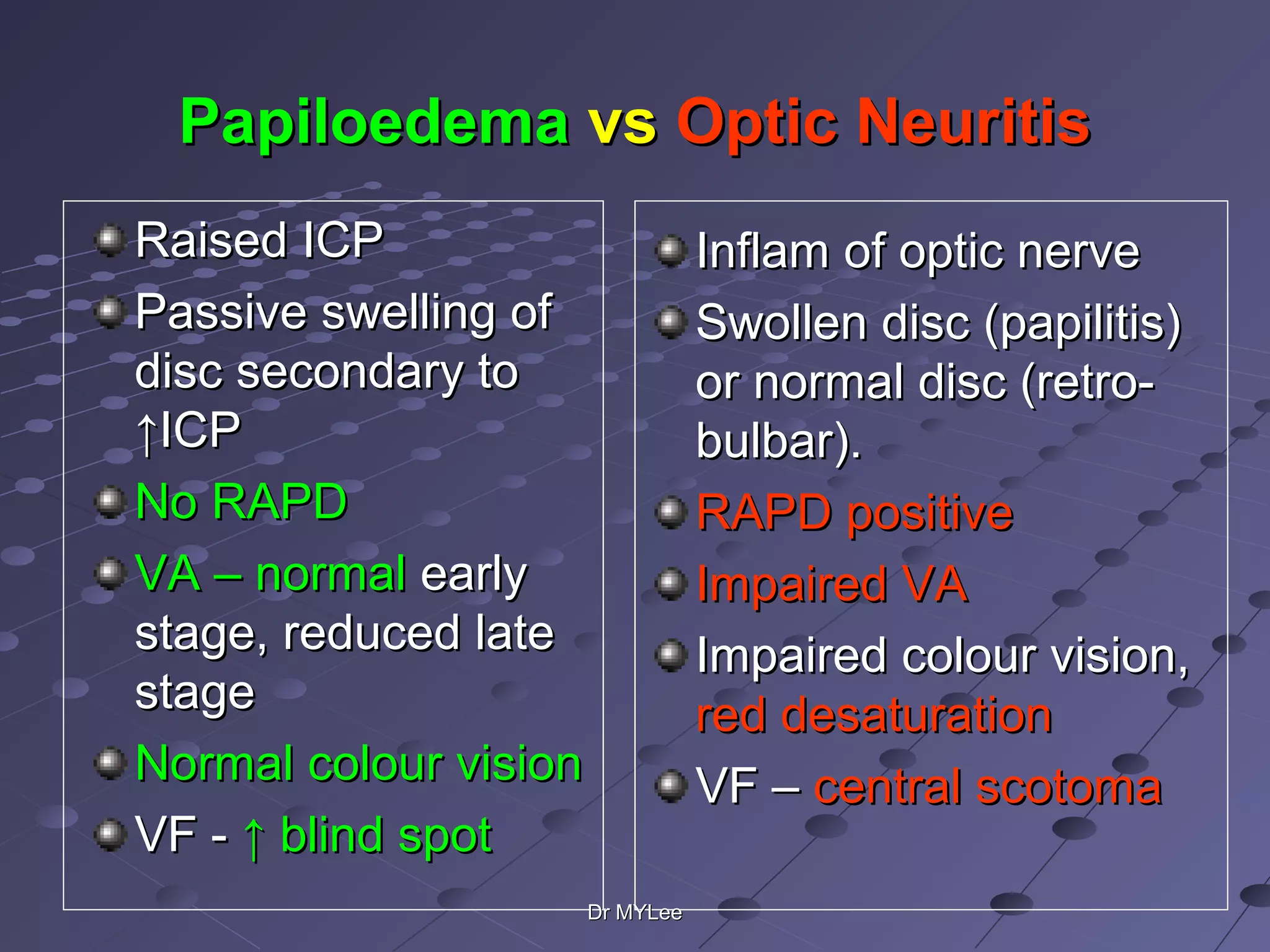 Neuro-ophthalmology | PPT