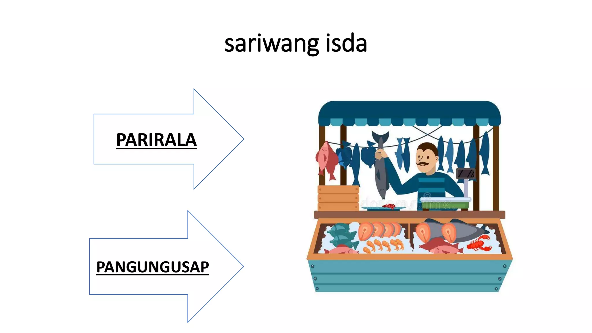 (5) New Pangungusap at parirala.pptx