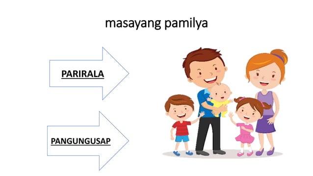 (5) New Pangungusap at parirala.pptx