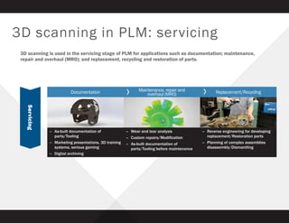 Ebook1 an introduction_to_3_d_scanning_en_26082014 | PDF | 3-D Graphics | Computer Software and ...