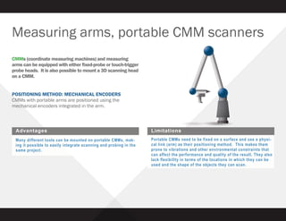 Ebook1 an introduction_to_3_d_scanning_en_26082014 | PDF | 3-D Graphics ...