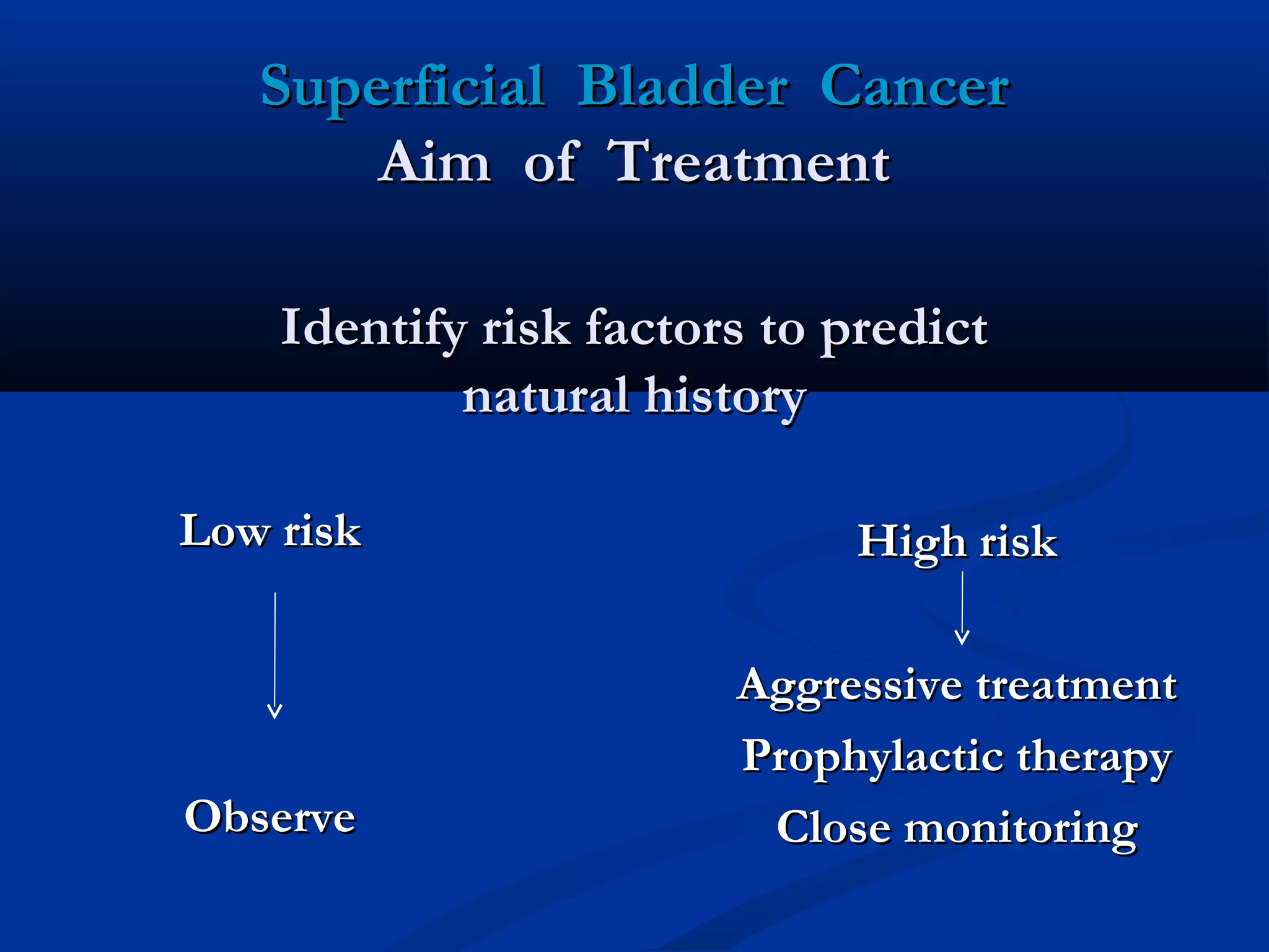 non surgical therapies of bladder cancer | PPT